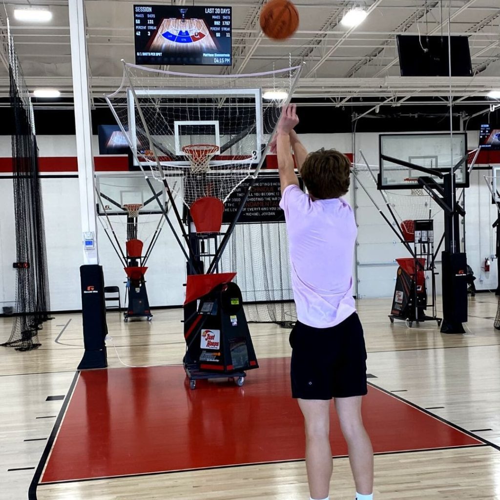 Memberships - Just Hoops Columbus